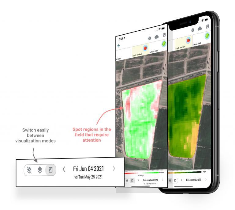 How to Monitor Crop Health Using Satellites - Backed by Millions of ...