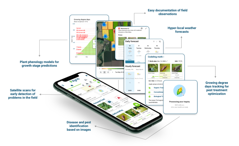 Getting started with Workgroup | Agrio